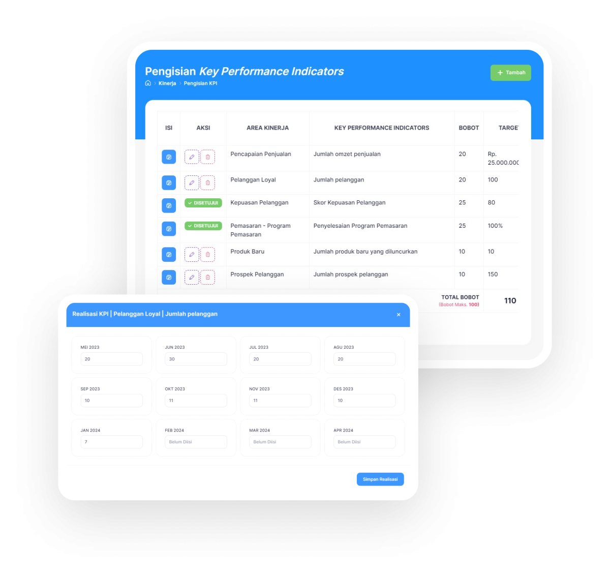 Aplikasi Software Balanced Scorecard dan KPI Dashboard Management ...